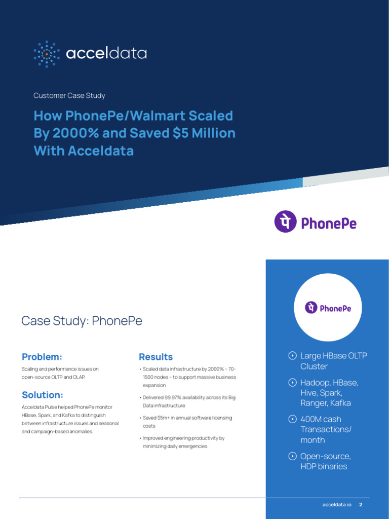 PhonePe Case Study - Detailed | PDF | Apache Hadoop | Apache Spark