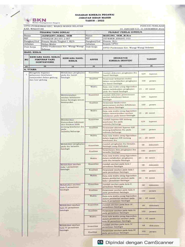SKP 2022 OPI - 11zon - 11zon | PDF