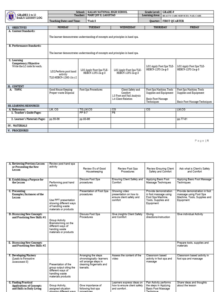 WEEK 8 Q1 TLE 9 Beauty Care | PDF | Learning | Massage