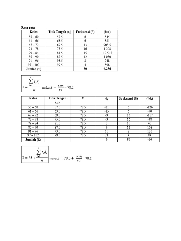 Analisis Modus, Median, dan Rata-rata | PDF