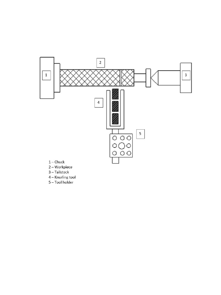 KNURLING SETUP - Draawing | PDF