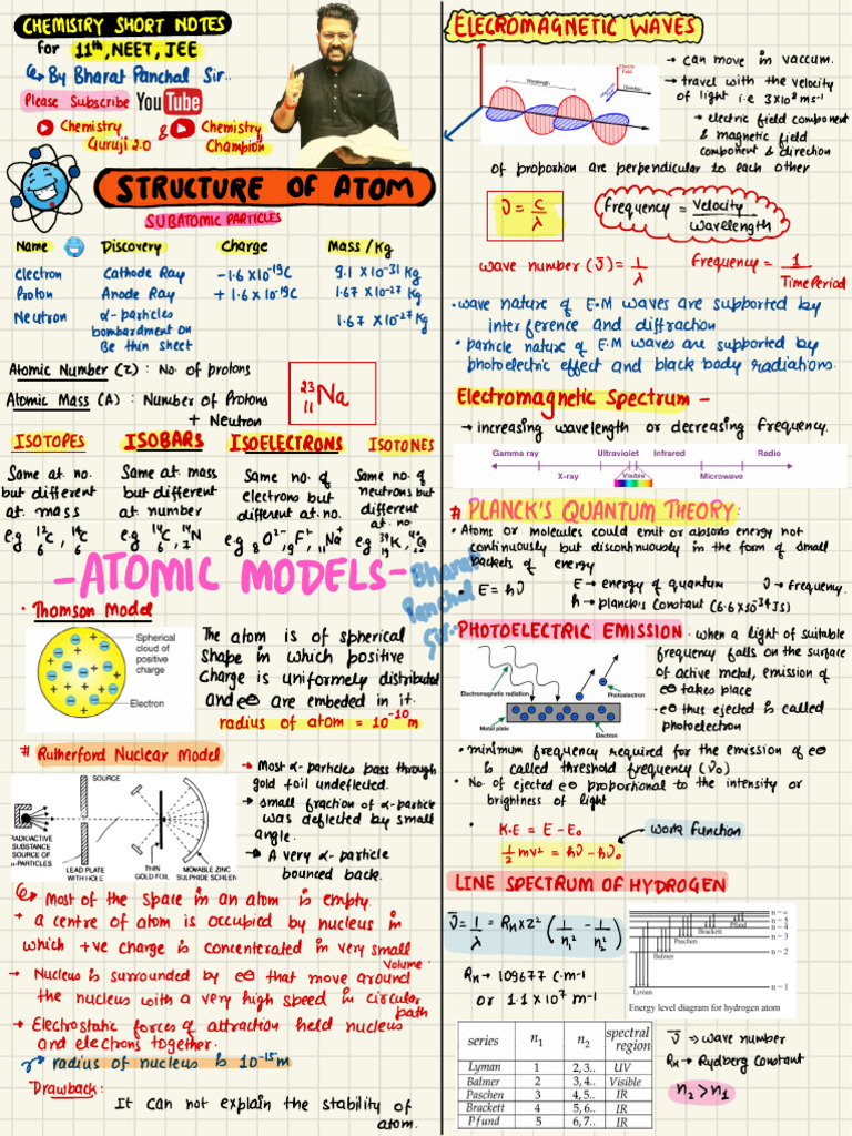Chemistry 11 Short Notes of Structure of Atom | PDF | Atomic Orbital ...