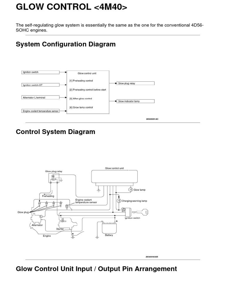 Glow Control - 4M40 | PDF | Ignition System | Relay