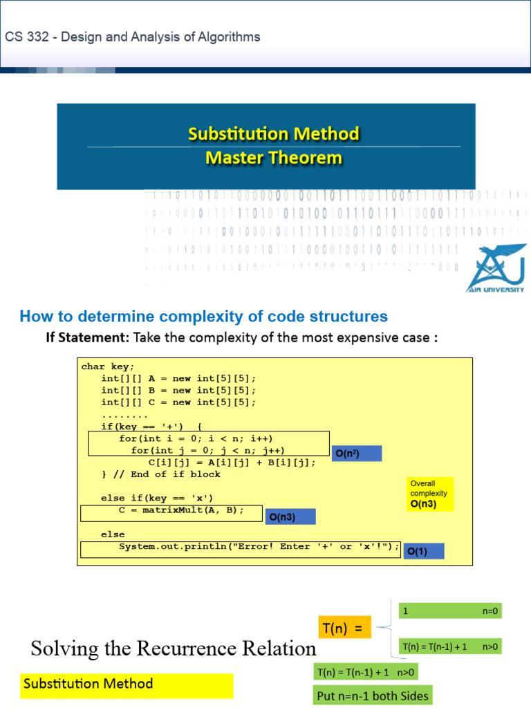 Substitution Method and Master Theorem | PDF | Discrete Mathematics | Computer Programming
