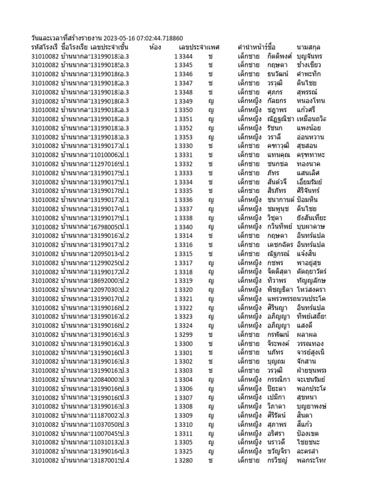 2566 1 Student | PDF