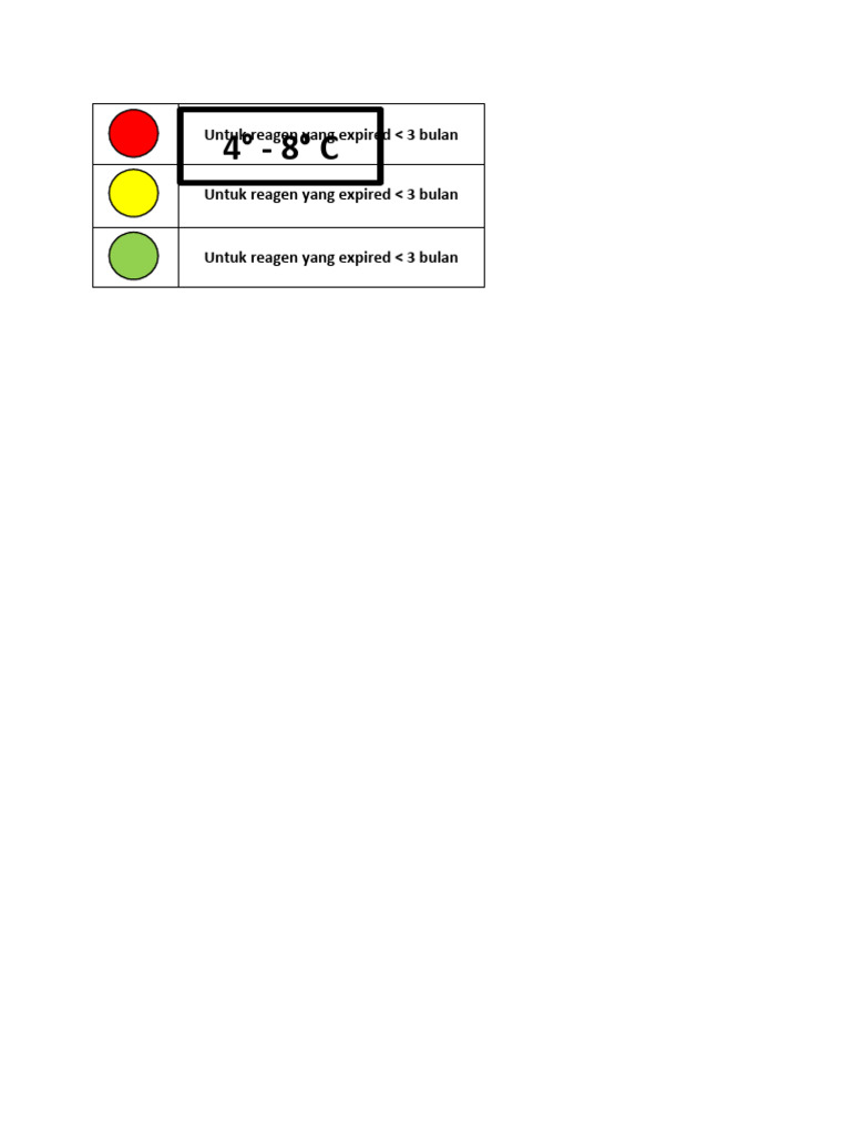 Symbol Warna Dan Suhu Kulkas | PDF