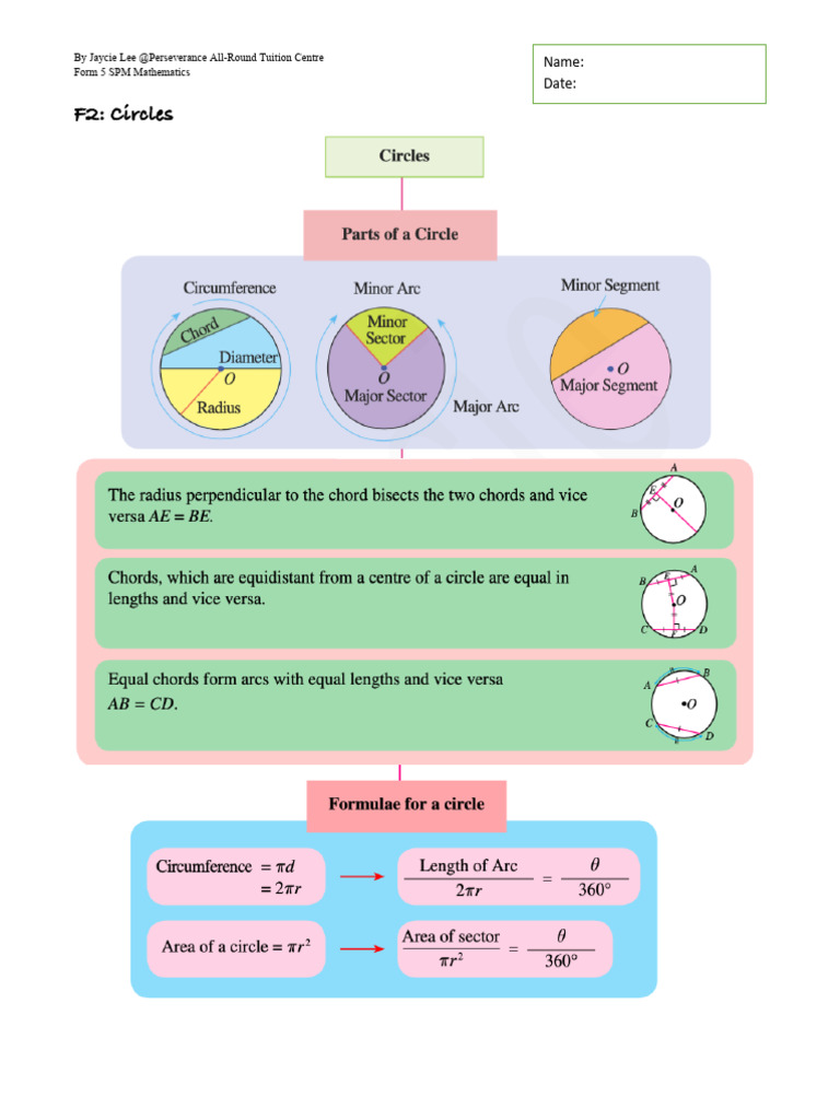 14 - F2 Circles (Circumference, Area) | PDF
