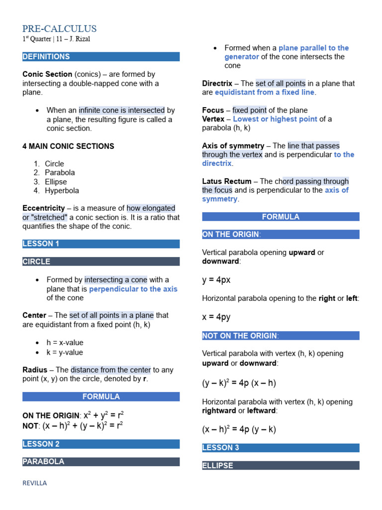 Pre Calculus | PDF | Manifold | Algebraic Geometry