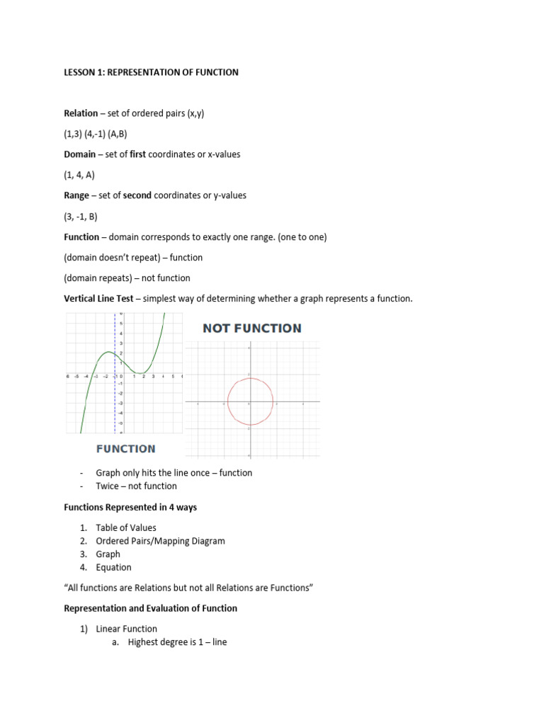 Gen Math | PDF | Function (Mathematics) | Polynomial