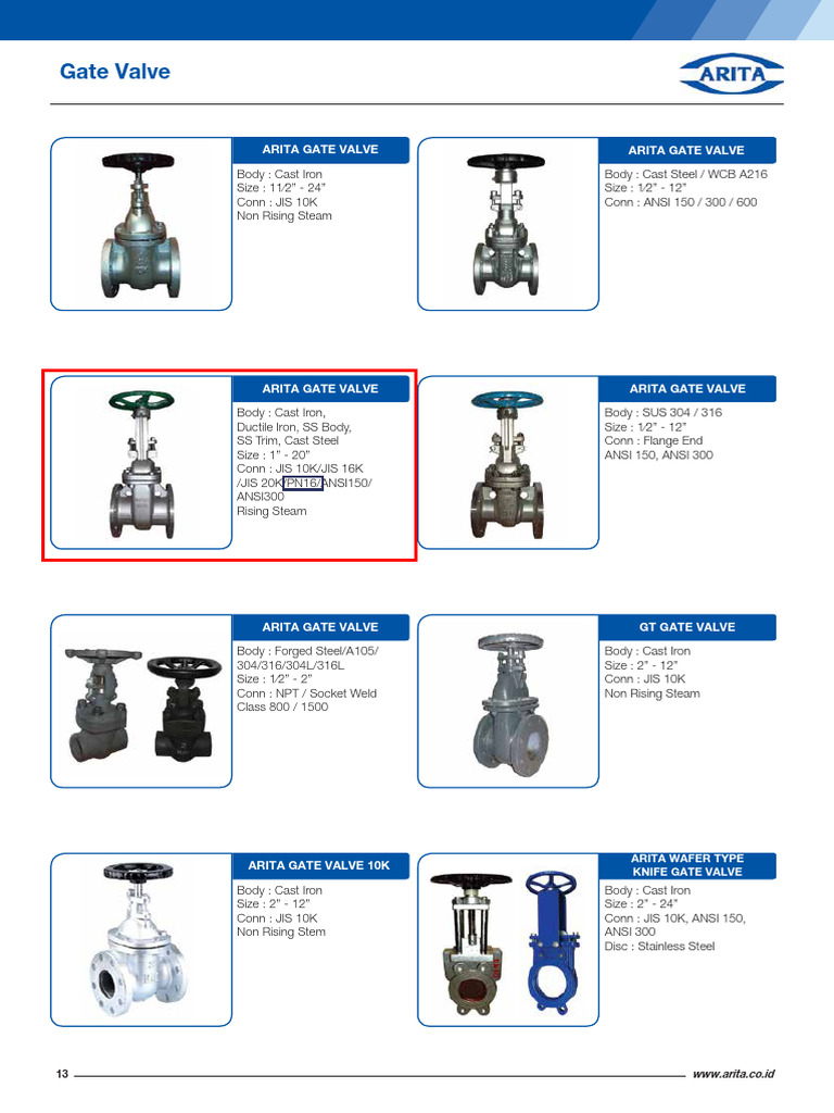 Gate Valve Arita | PDF