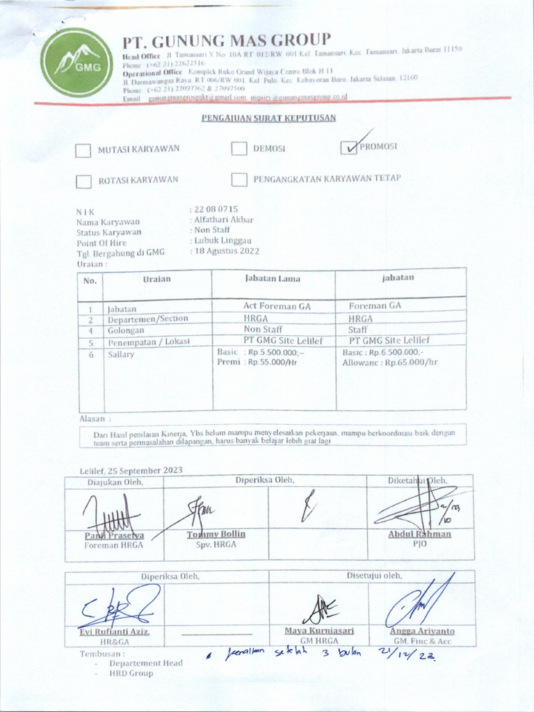 PSK Alfathari Akbar | PDF