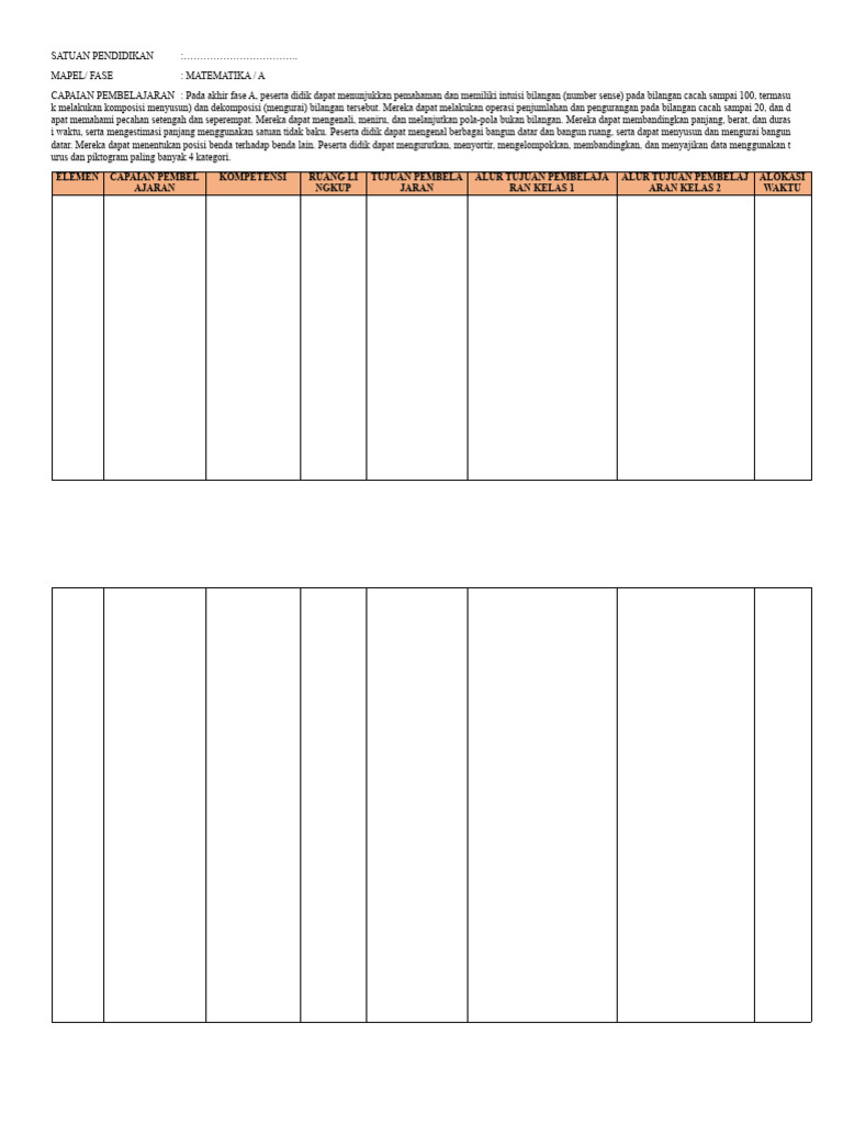 Format Breakdown CP | PDF