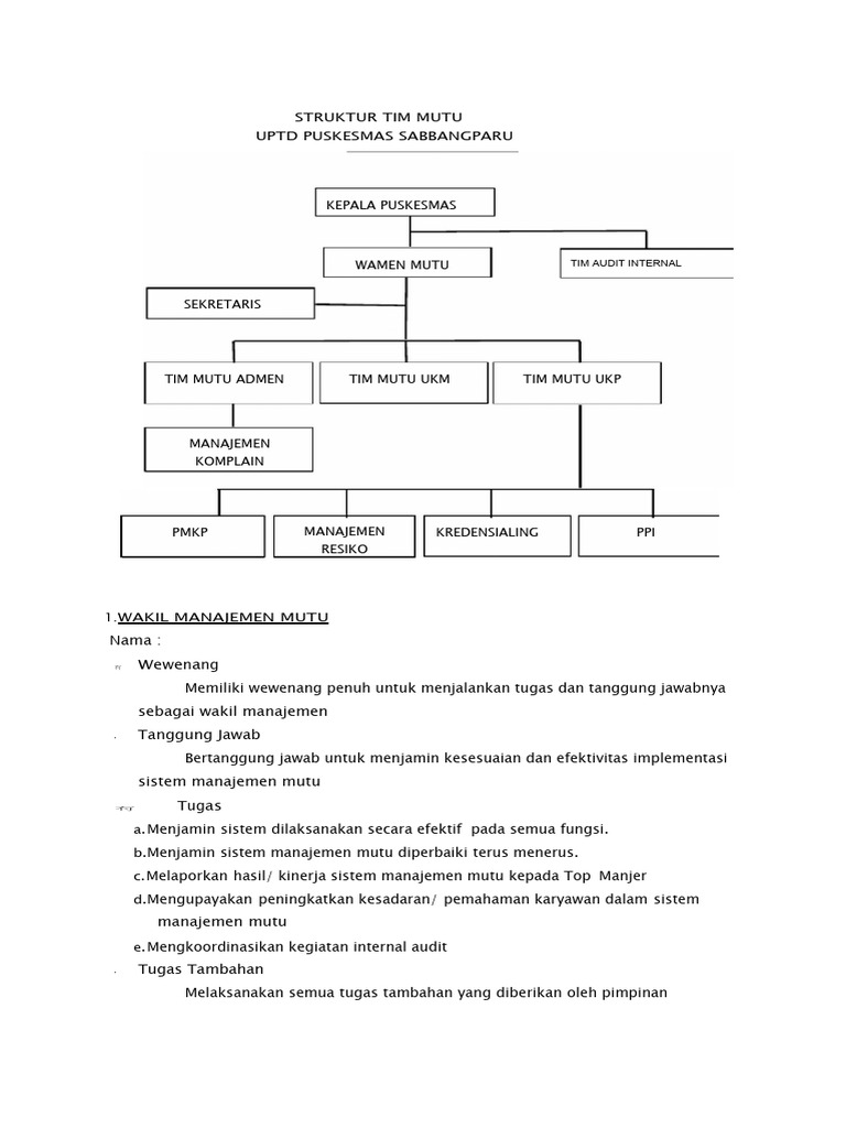 Struktur Tim Mutu | PDF