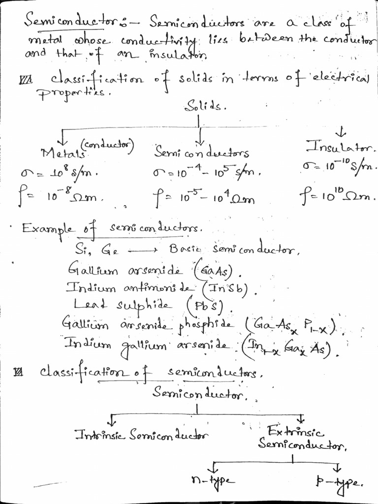 Semiconductors & Digital Class-1 Class Note | PDF | Condensed Matter Physics | Electromagnetism