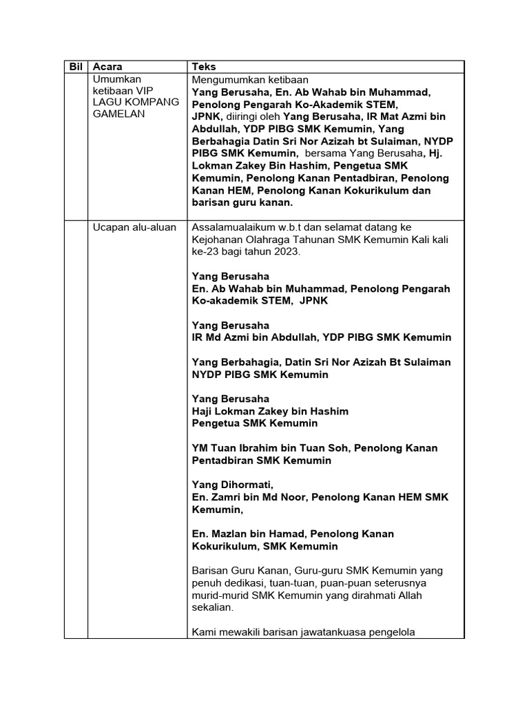 Teks MC Kot 2023 | PDF