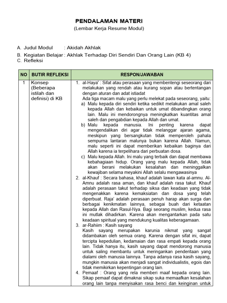 KB 4 LK - Resume Pendalaman Materi PPG 2022 | PDF