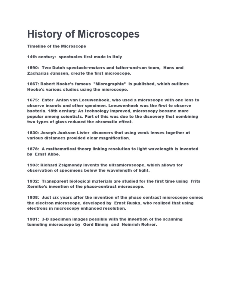 History of Microscopes | PDF