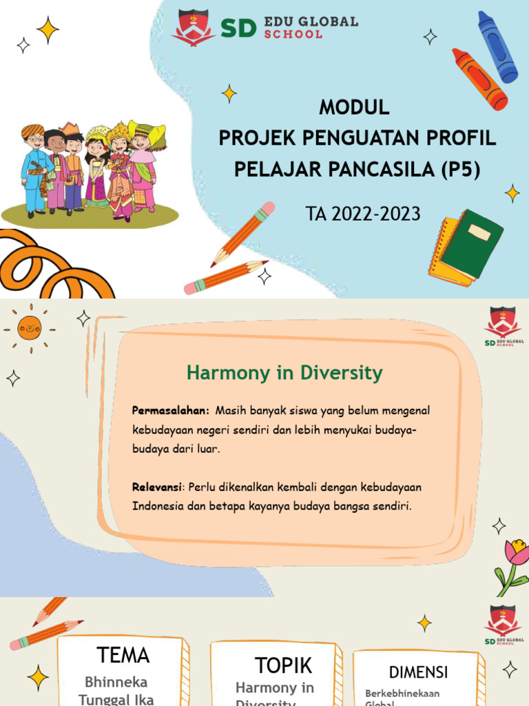 Modul p5 Grade 1a SD Edu Global Ta 2022-2023 | PDF