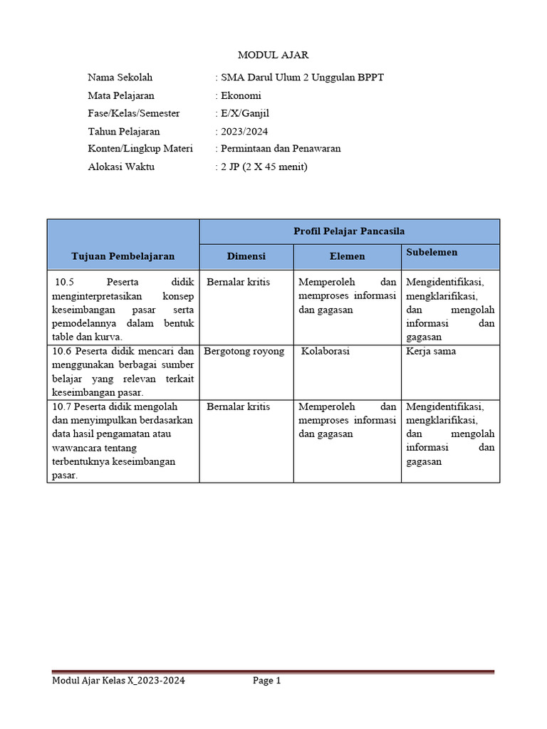 Modul Ajar - PB-Ekonomi Kelas X | PDF | Karier & Perkembangan | Seni