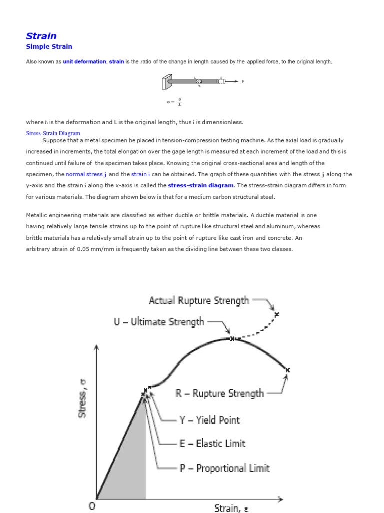 2 Strain | PDF | Deformation (Engineering) | Strength Of Materials