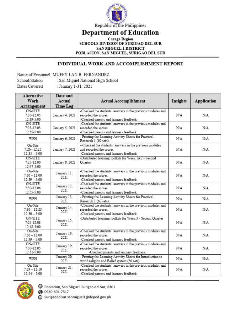 Iwar Muffy January 2021 | PDF | Cognitive Psychology | Psychological ...