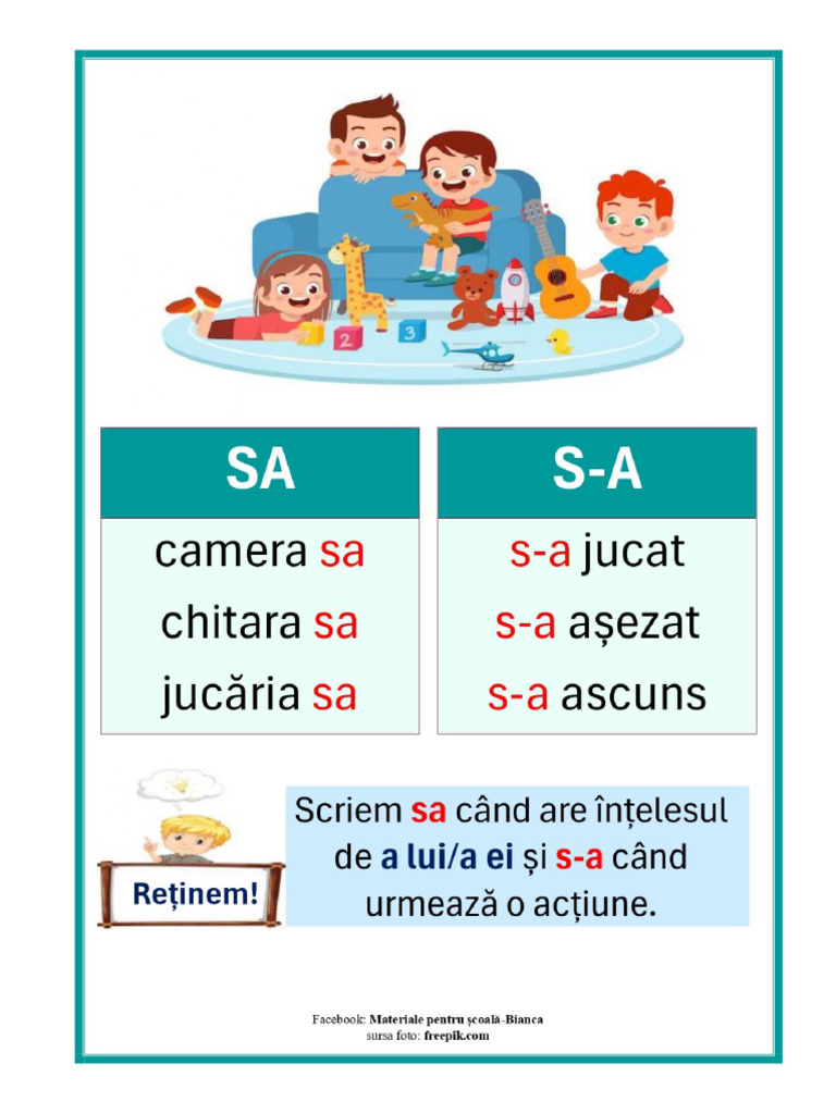 Sa/s A | PDF