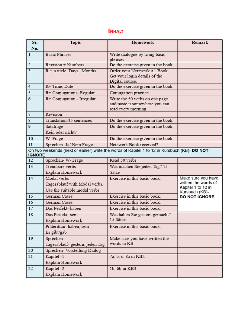 A1 ASAP Basic Book | PDF | Grammatical Gender | Grandparent
