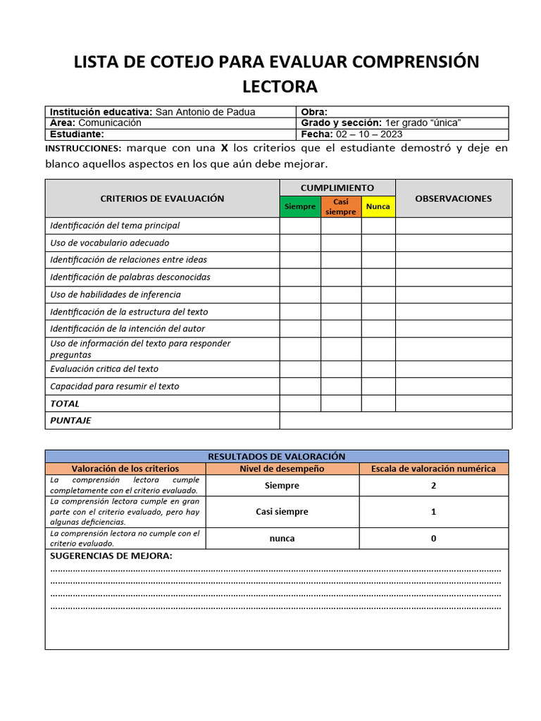Lista de Cotejo para Comprensión Lectora | PDF