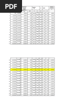 PhilHealth Contribution Table 2025 | PDF | Salary | Employment