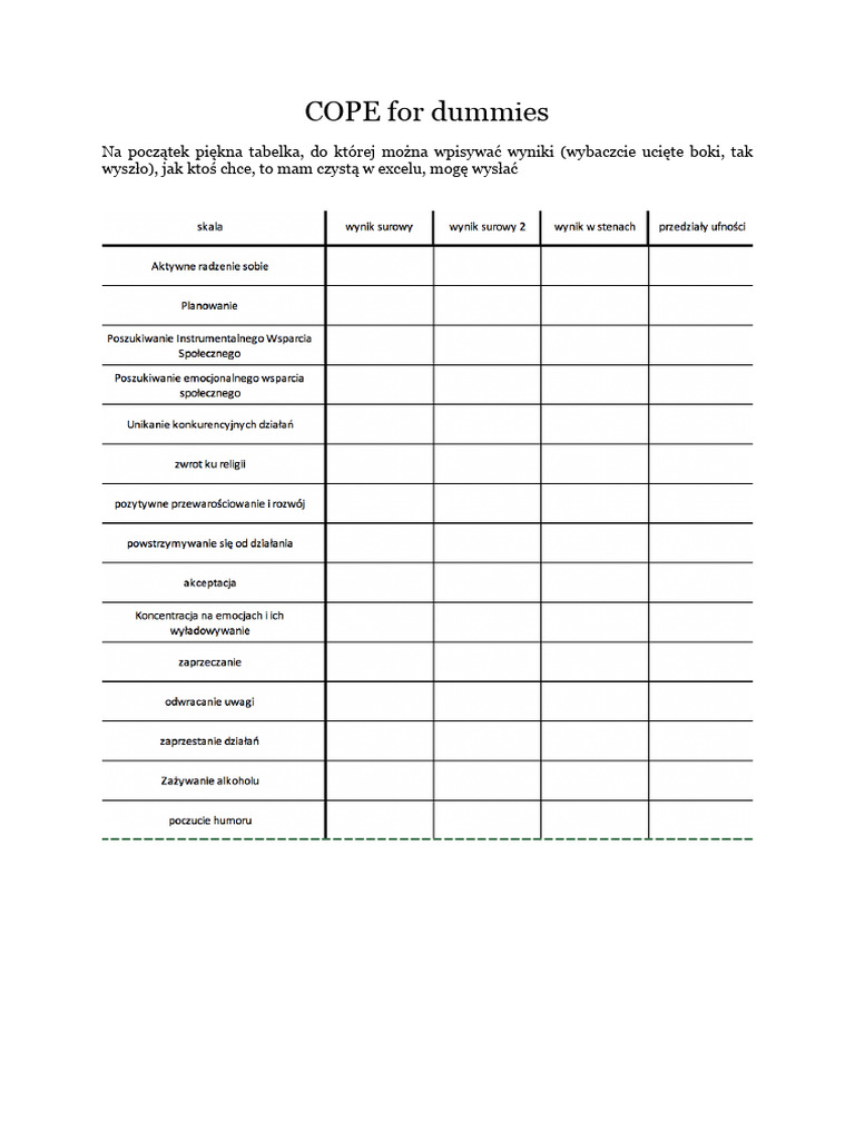 COPE For Dummies | PDF