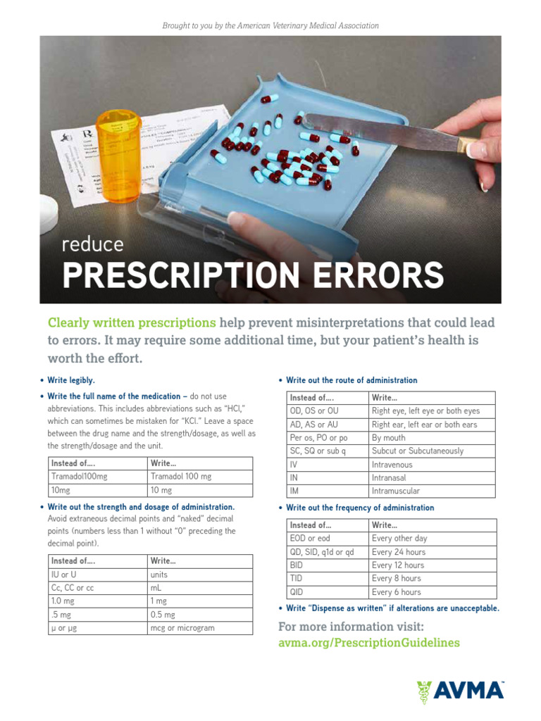 Prescription Errors Flyer | PDF | Health Sciences | Medicinal Chemistry