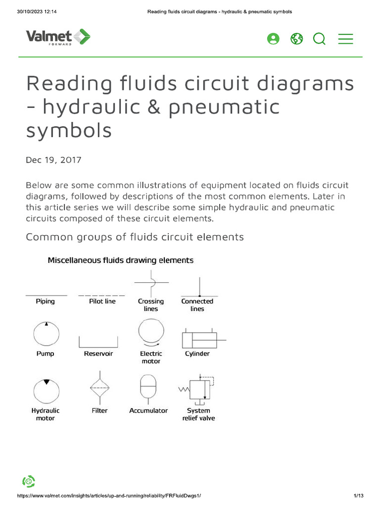 Reading Fluids Circuit Diagrams - Hydraulic & Pneumatic Symbols | PDF