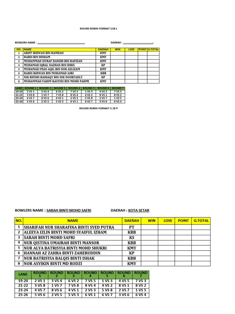U18 Round Robin 8 Format | PDF