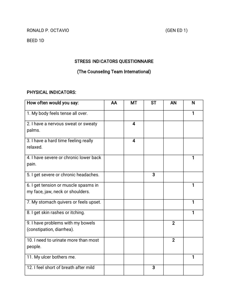 Stress Indicators Questionnaires | PDF | Sleep | Clinical Medicine