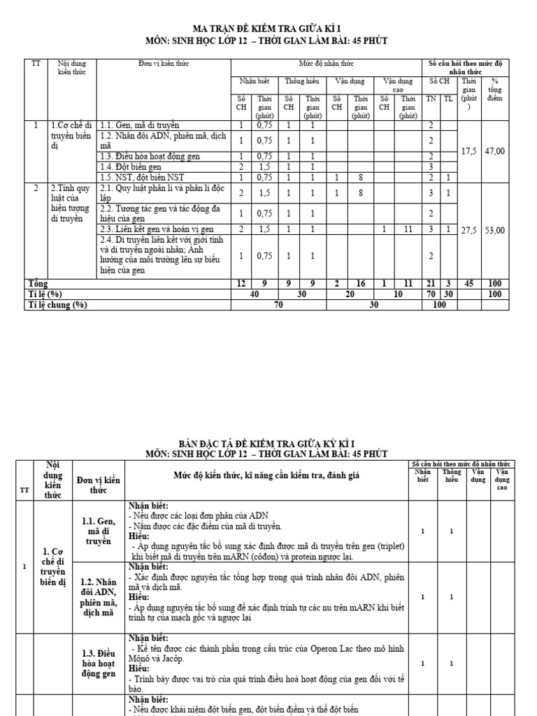 Ma Tran Sinh Hoc 12 CB Giua Ki I | PDF