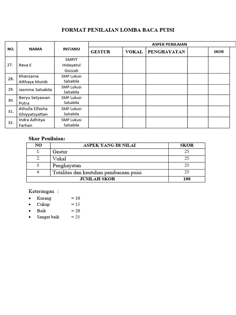 FORMAT PENILAIAN LOMBA BACA PUISI Baru3 | PDF