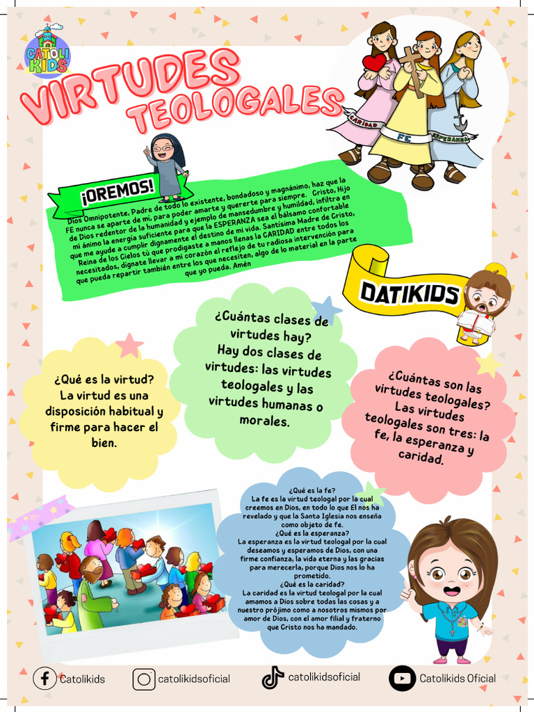 Virtudes Teologales | PDF
