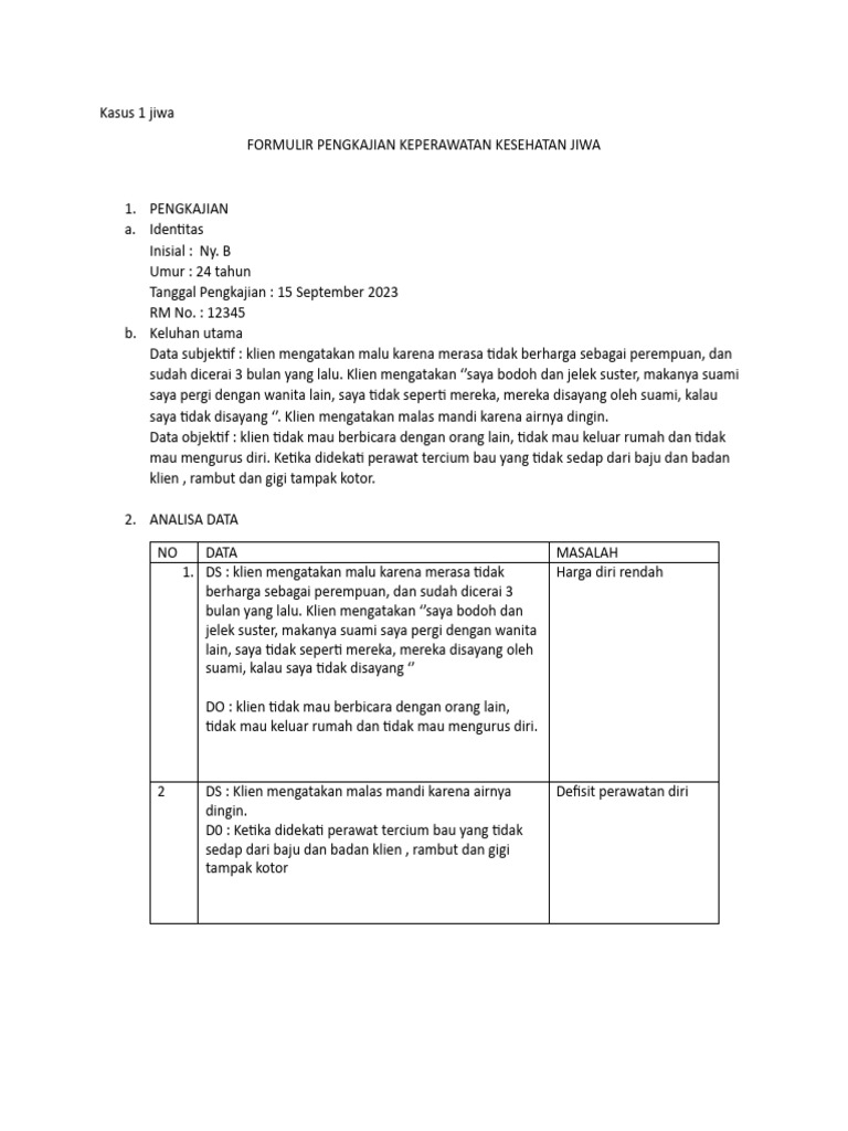 Ega Natasiya Malinda Tugas Kep Jiwa | PDF