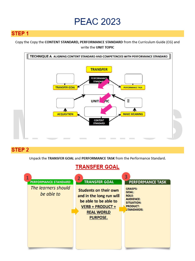 Peac 2023 Step 1 | PDF