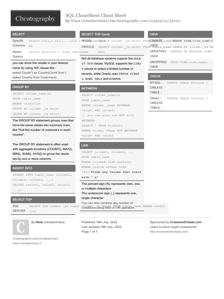 Nimakarimian Sql-Cheatsheet - BW | PDF | Database Index | Table (Database)