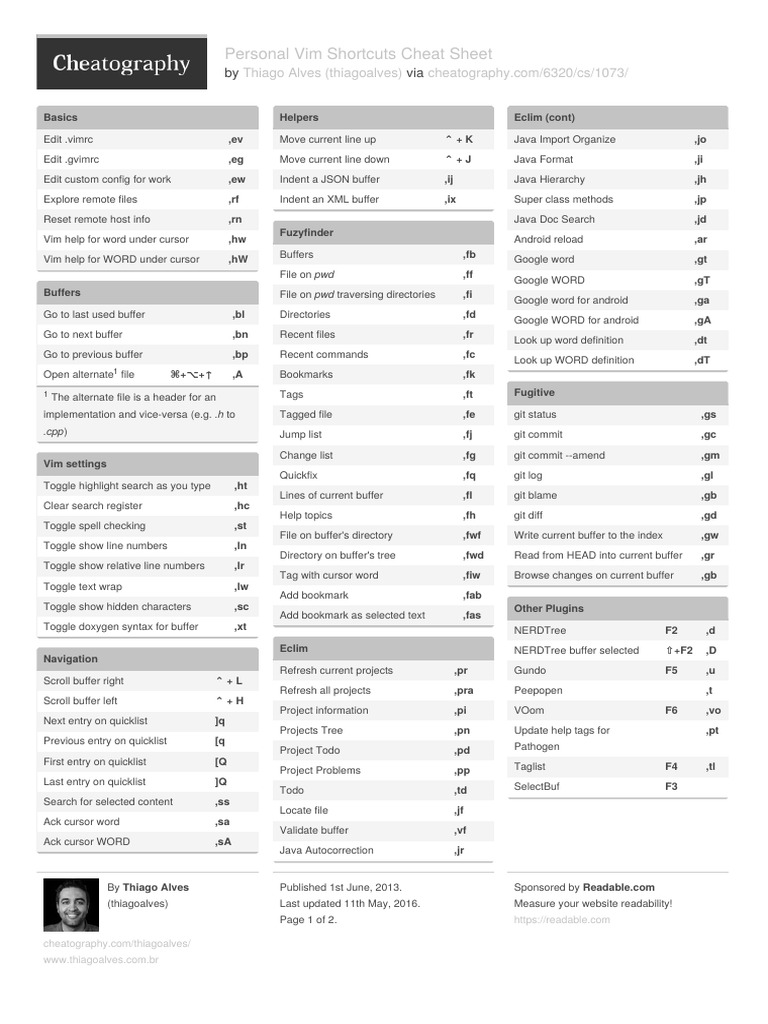 Vim Shortcuts Cheat Sheet by Thiago | PDF | Software Engineering | Computer Science