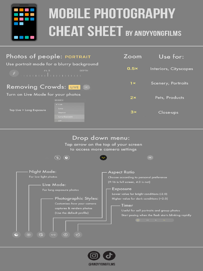 CheatSheet Freebie | PDF
