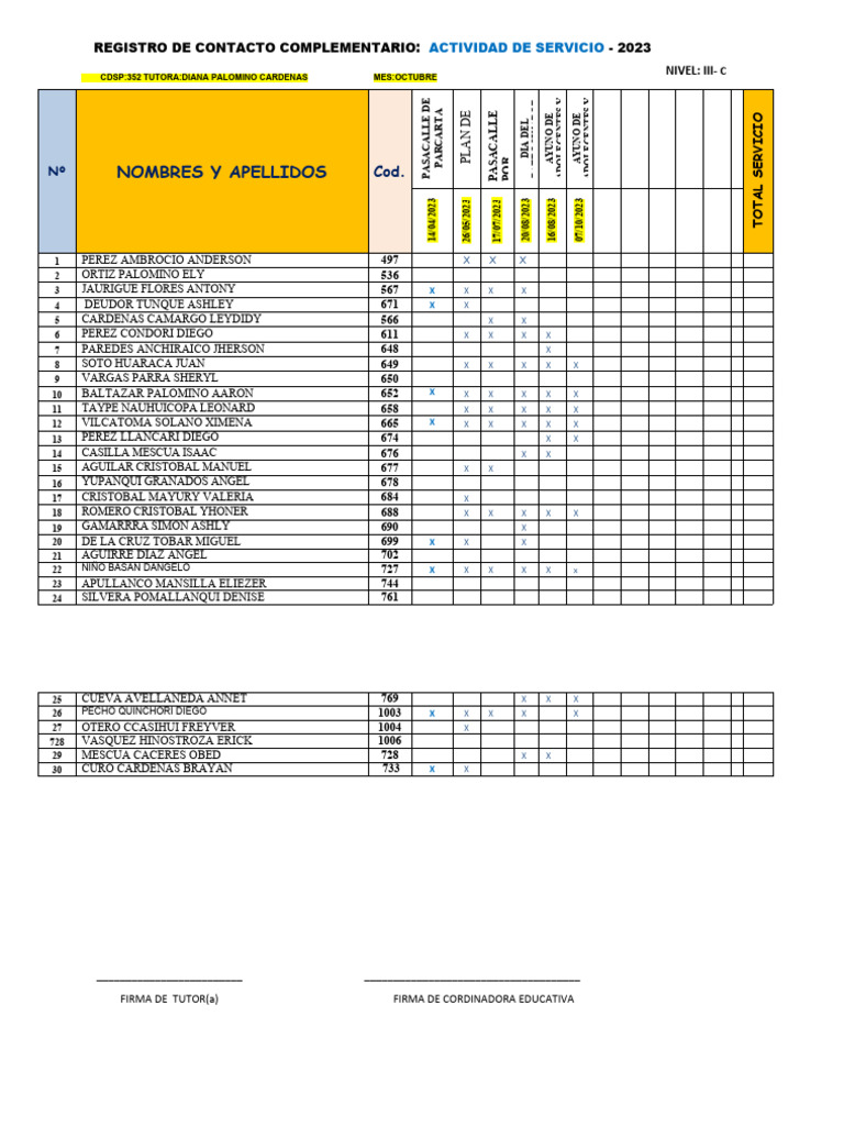 TTTT Registro de Contacto Complementario Extracurricular Octubre BBBBBBBBBBBBBB | PDF