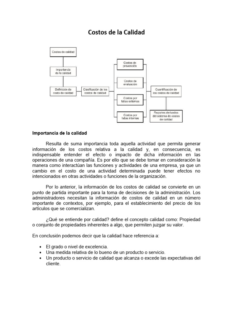 Resumen Costos de La Calidad | PDF | Calidad (comercial) | Economias