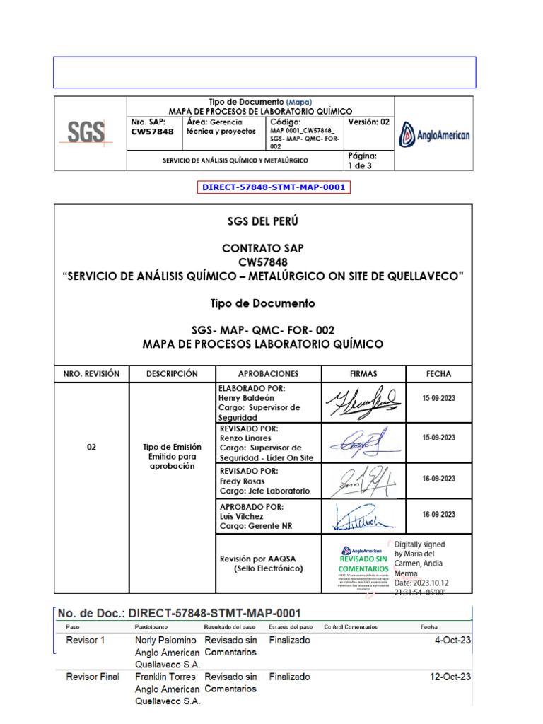 Sgs-map-qmc-For-002 - Mapa de Procesos Laboratorio Químico - V2 ...