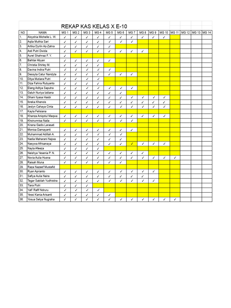 Rekap Kas Kelas-1 | PDF