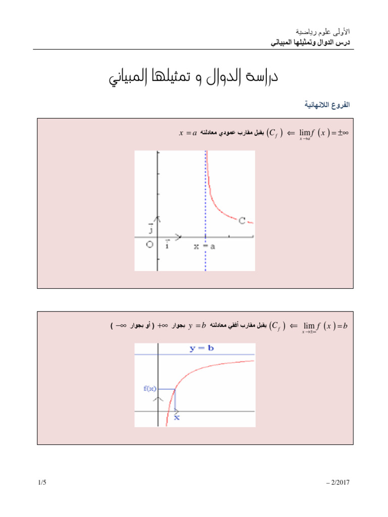 Math 1bac SM | PDF