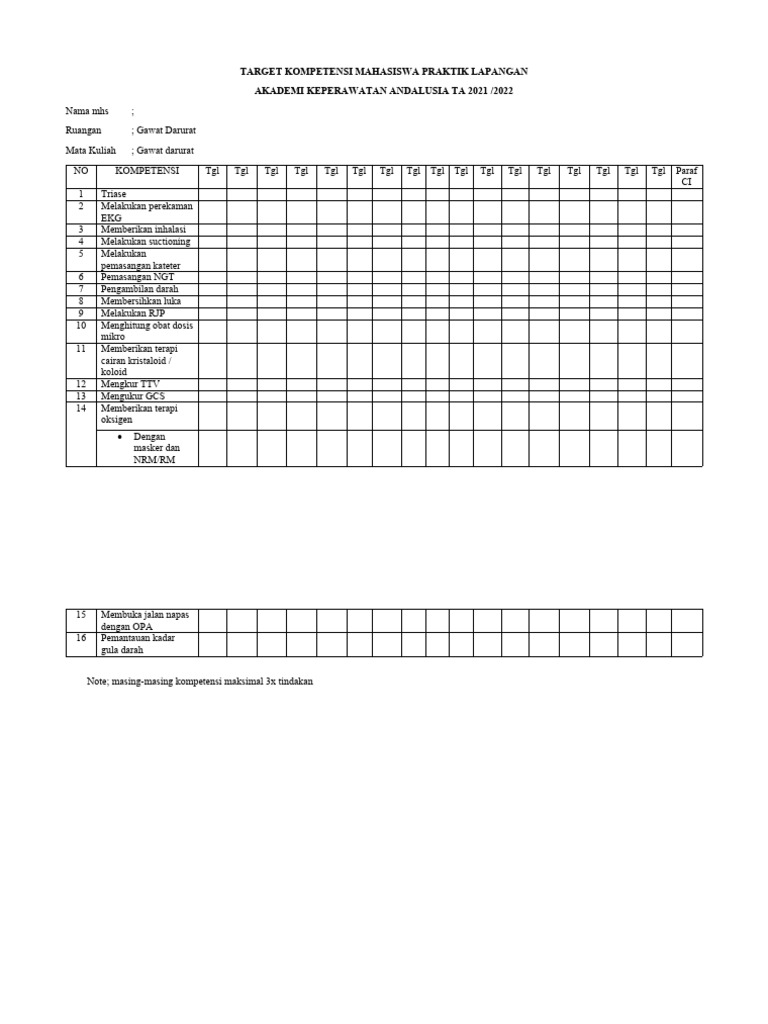 TARGET KOMPETENSI MAHASISWA PRAKTIK LAPANGAN_fixed | PDF