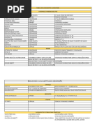 Quitlis | PDF | Vitamina | Metabolismo