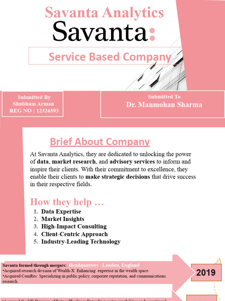 Shubham Arman Roll No-18, Reg. 12326593 | PDF | Analytics | Programmer Shubham Arman Roll No-18, Reg. 12326593 | PDF | Analytics | Programmer